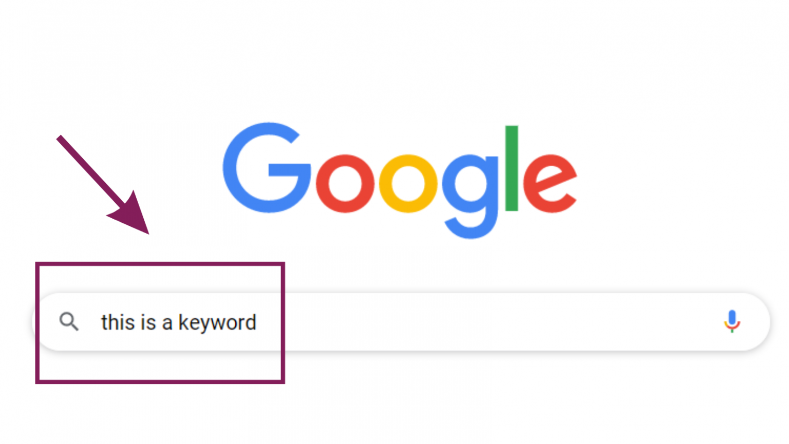 The Power of Keywords: A Quick-Win Guide | Luminr